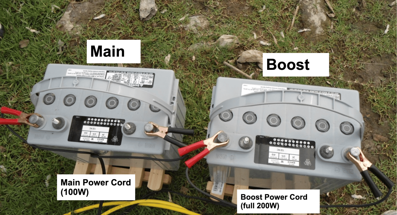 What do I need in order to use Boost Mode on my SuperSting™?