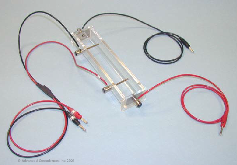 How do I use the Soil Test Box with my SuperSting™?